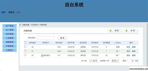 计算机毕业设计 Ssmmysqlmaven养老院管理系统养老院管理系统毕业设计 Csdn博客