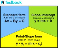 Testbook Com India S No 1 Govt Exam Preparation Site Online Course Mock Test