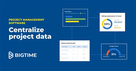 Project Management Software Bigtime