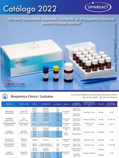 Spinreact Pdf Cinética Química Química