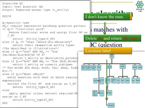 Ppt A Semantic Approach For Question Classification Using Wordnet And