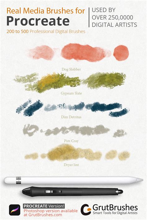 My Favourite Procreate Brushes Procreate Ipad Art Art Brushes