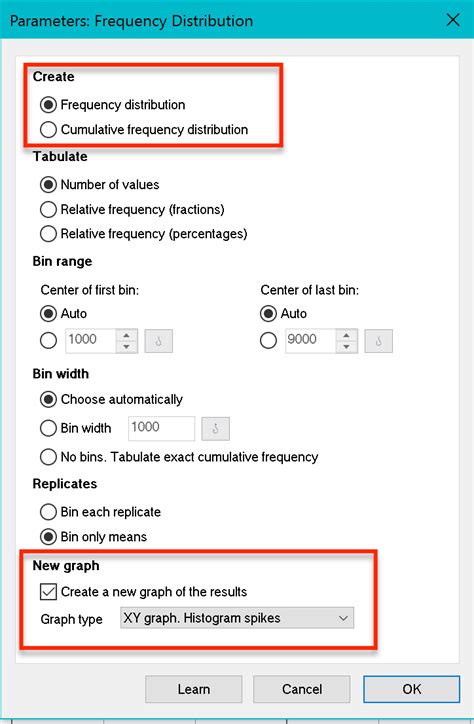 Graphpad Prism 10 Statistics Guide Fitting A Gaussian Distribution To A Frequency Distribution