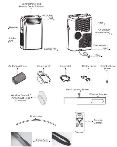 Blackdecker Bpact12wt 5950 Btu 12000 Btu Ashrae User Manual