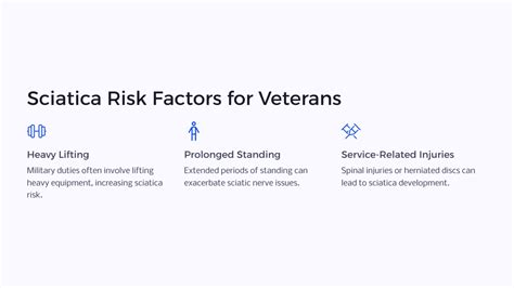 Does Sciatica Get A Va Disability Rating We Make