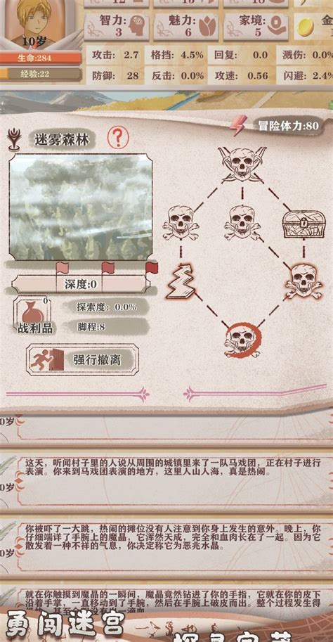 异世轮回录：家境收益全解析游戏单机游戏 中关村在线