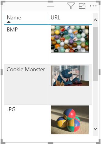 แสดงรปภาพในตาราง เมทรกซ หรอตวแบงสวนขอมลในรายงาน Power BI Microsoft Learn