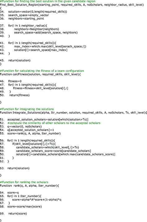 The Pseudo Code Of The Proposed Algorithm The Functions Used In The Download Scientific