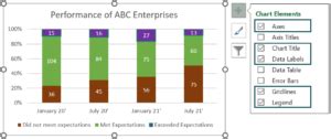 Stacked Chart In Excel Examples Uses How To Create