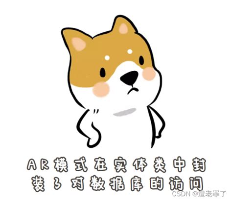 Springboot与mybatisplus Mybatisplusmybatisplus版本匹配spring Boot版本 Csdn博客