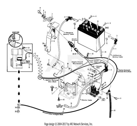 How To Easily Understand And Follow The Troy Bilt Pony Throttle Linkage
