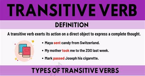 Intransitive Verb List