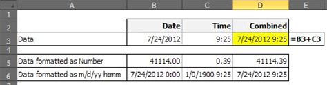 Adding Dates And Times In Excel How To Excel