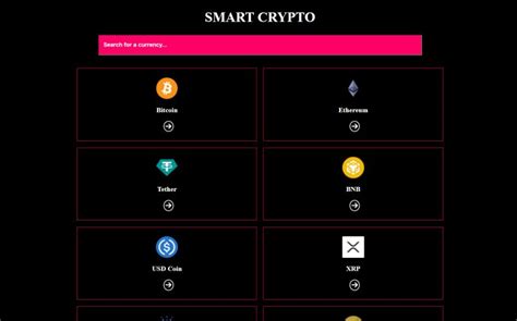 Racheal Appiah Kubi On Linkedin Hi Linkedin So More Than A Week Ago I Developed A Web App That