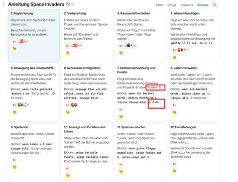 Card View Possibility To Display Entire Column Contenttext