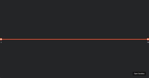 Multi Range Slider React Js Forked Codesandbox