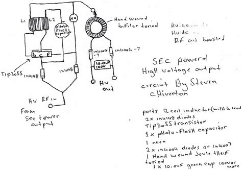 Transmitting Electricity Without Wires Making Easy Circuits