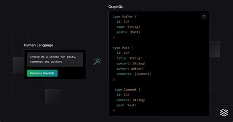 Kate Reznykova 🇺🇦 On Linkedin Devtools Openai Ai Generativeai
