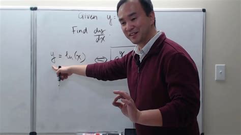 Derivatives Logarithm Functions Short Youtube