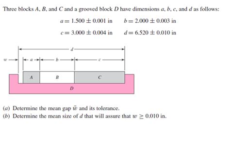 Solved Three Blocks A B And C And A Grooved Block D Have Chegg Com
