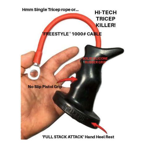 Pull Force Mainbeam Modular Cable Attachments For Gym Lpgmuscle