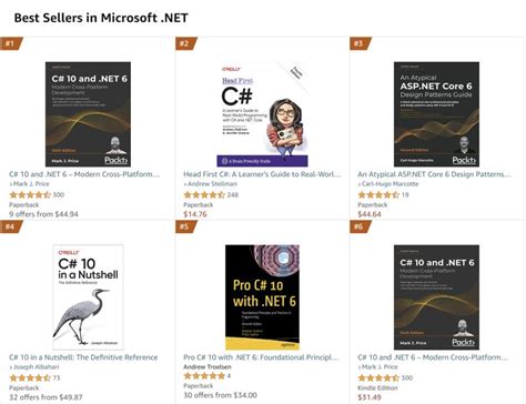 Mark J Price On Linkedin Dotnet Dotnet7 Csharp Csharp11 Packt