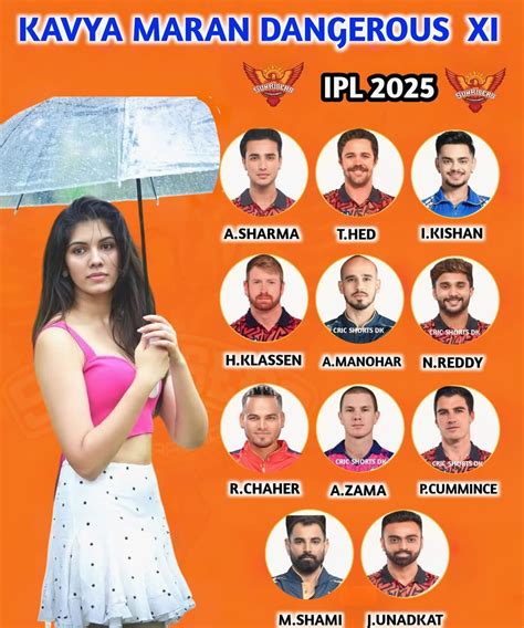 Sakir Khan 🚨🔥 Kavya Maran Danger Xi Srh For Ipl 2025 🚨🔥🏆🏆 Kavyamaaran Ipl2025 Ipl Srh