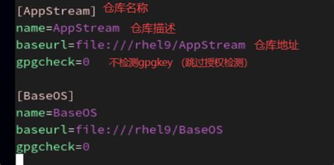 了解linux中的软件仓库linux软件仓库 Csdn博客