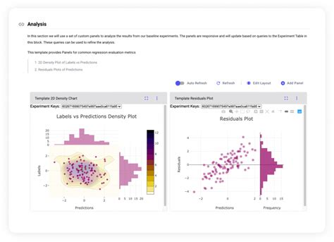 Introducing Comet Interactive Reports Ml Templates More