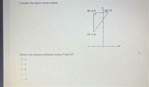 Consider The Figure Shown Below What Is The Distance Between Points P