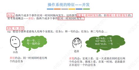 王道操作系统课代表 考研计算机 第一章 计算机概述 究极精华总结笔记王道计算机考研 操作系统 Csdn博客
