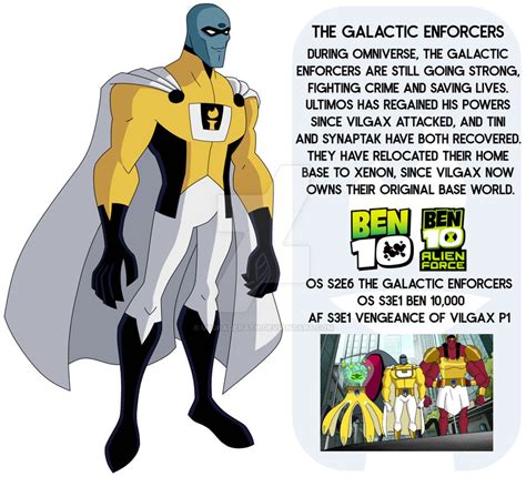 Ben 10 Omniverse Retrofitting Ultimos By Upgraderath On Deviantart
