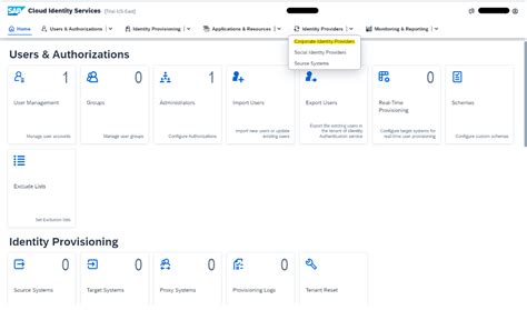 Simplify Sso With Microsoft Entra Id Azure Ad And Sap Community