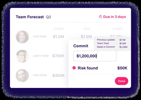 Achieve Accurate Sales Forecasting With Gongs Ai Software Gong