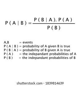 Bayes Theorem Images Stock Photos Vectors Shutterstock