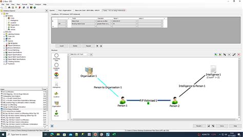 I2 Ibase A Collaborative Database For Intelligence Analysts