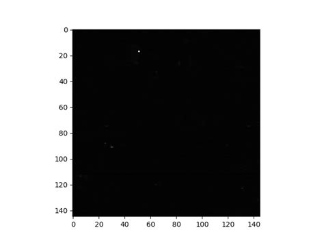 Spectral Algorithms Spectral Python Documentation