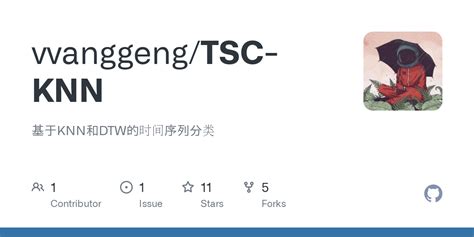 tsc knn tsc knn py at master · vvanggeng tsc knn · github