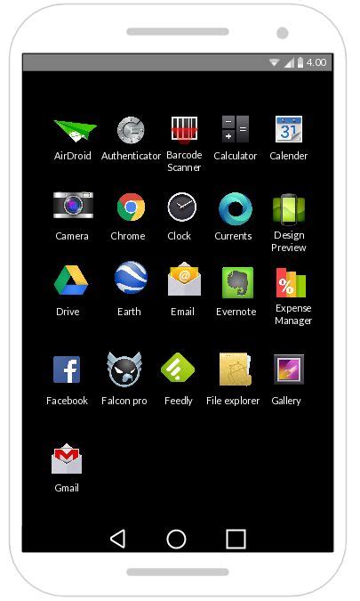 Android Mockup Templates For App Prototypes Creately Blog Android