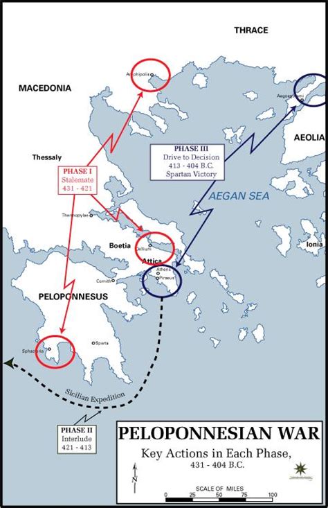Athens Vs Sparta The Peloponnesian War