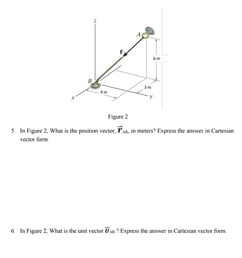 Solved In Figure 2 ﻿what Is The Position Vector Vecrab