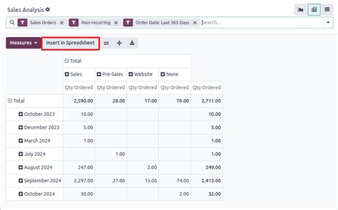 Simplify Data Management With Odoo 18 Spreadsheet Module Simplify Data Management With Odoo 18 Spreadsheet Module