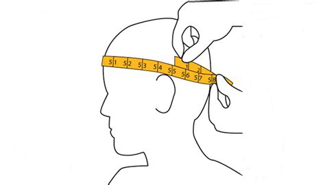 How To Determine Your Hat Size A Simple Guideline