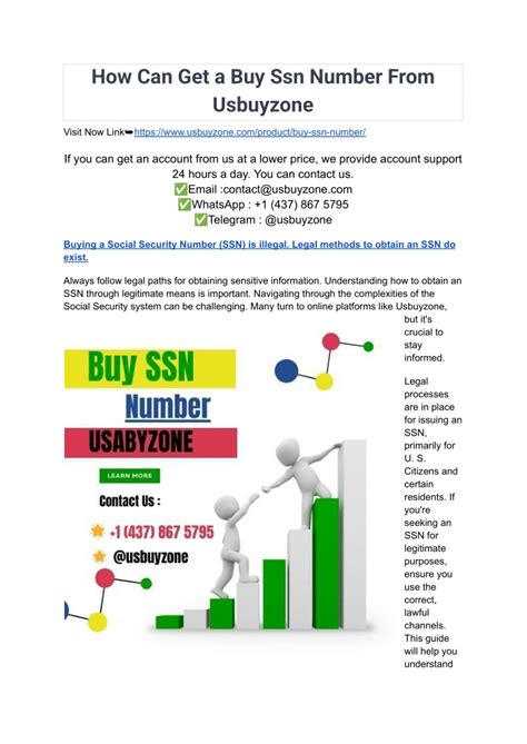 Ppt How Can Get A Buy Ssn Number From Usbuyzone 1 Powerpoint Presentation Id 14156147