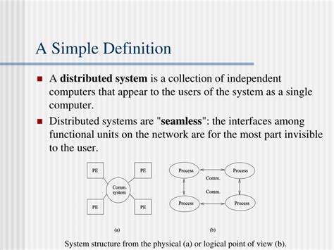 Ppt Distributed System Design An Overview Powerpoint Presentation Free Download Id5777688