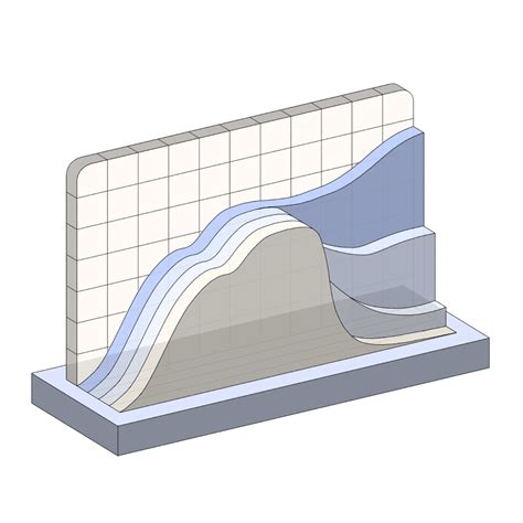 Watershed — The Enterprise Climate Platform