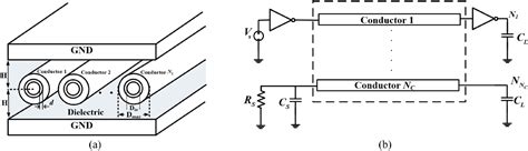 Figure 1 From Modified Knowledge Based Neural Networks Using Control
