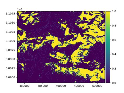 Python Arithmetic — Geoutils