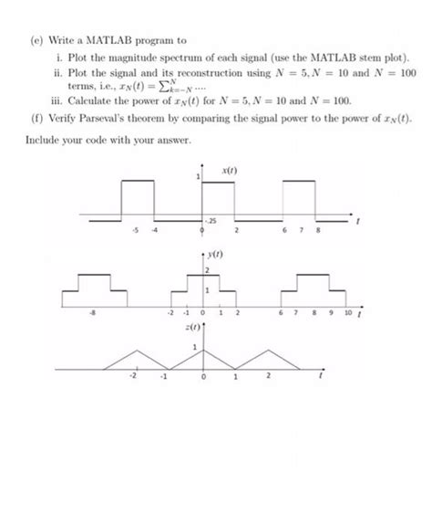 Solved E Write A Matlab Program To I Plot The Magnitude
