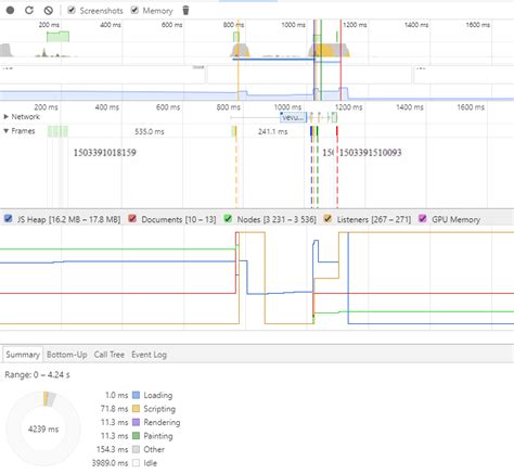 Javascript Long Frame Times Are An Indication Of Jank Stack Overflow